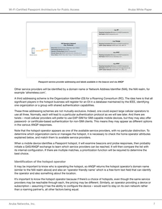 Wp passpoint wi-fi | PDF