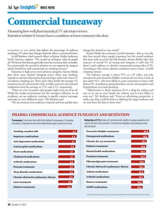 Pharmaceutical Marketing - Whats in store for patients? | PDF
