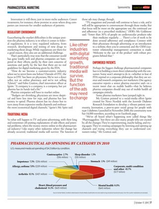 Pharmaceutical Marketing - Whats in store for patients? | PDF
