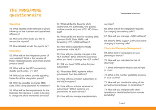 Questionnaire: the 70 questions to answer before engaging on the road ...