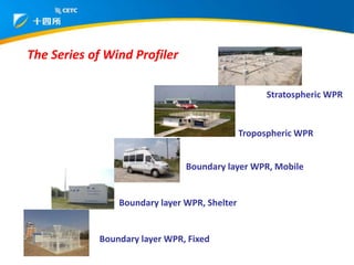 Wind Profile CETC | PPT