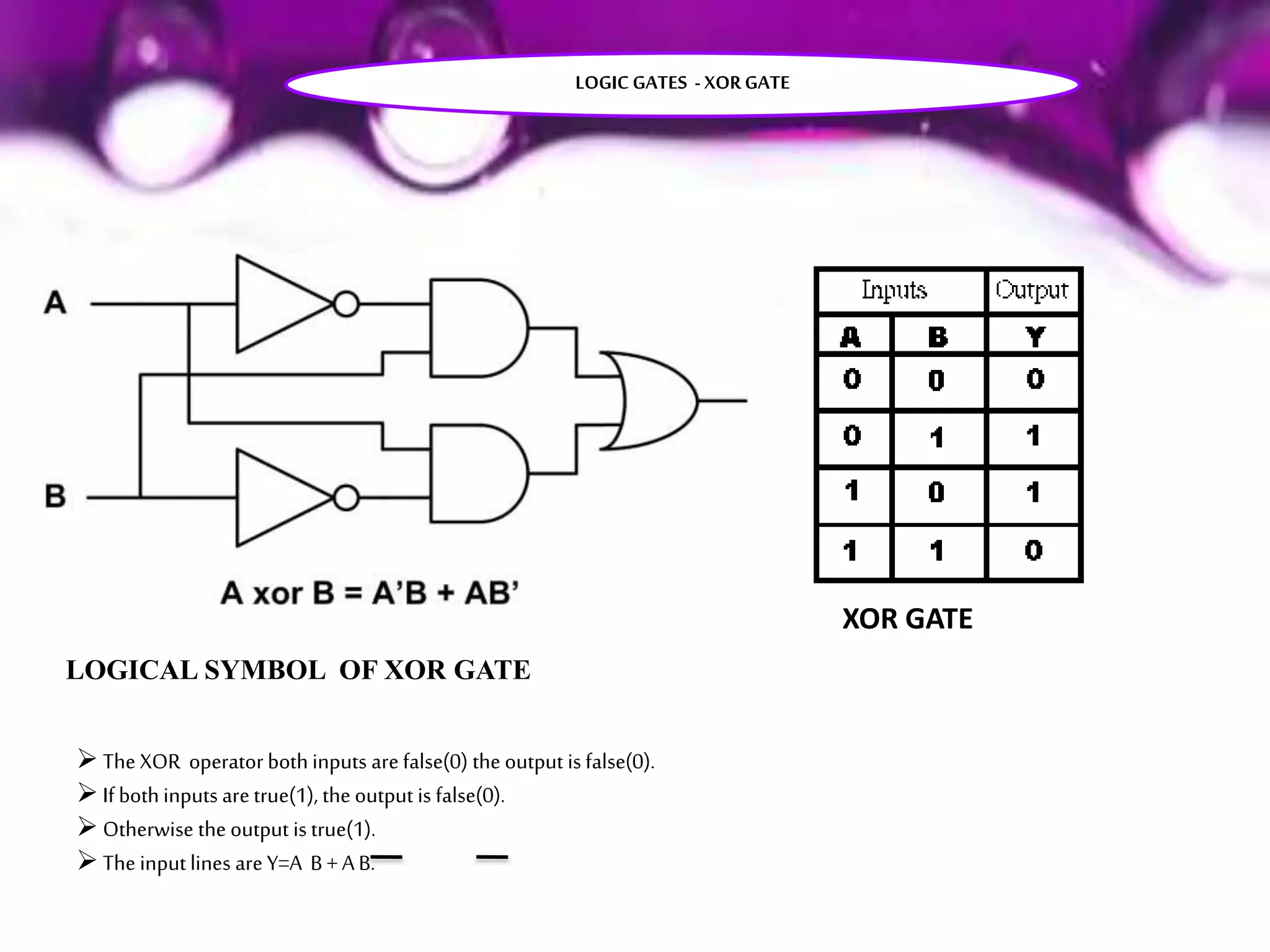 Logic Gates - R.D.Sivakumar | PPTX