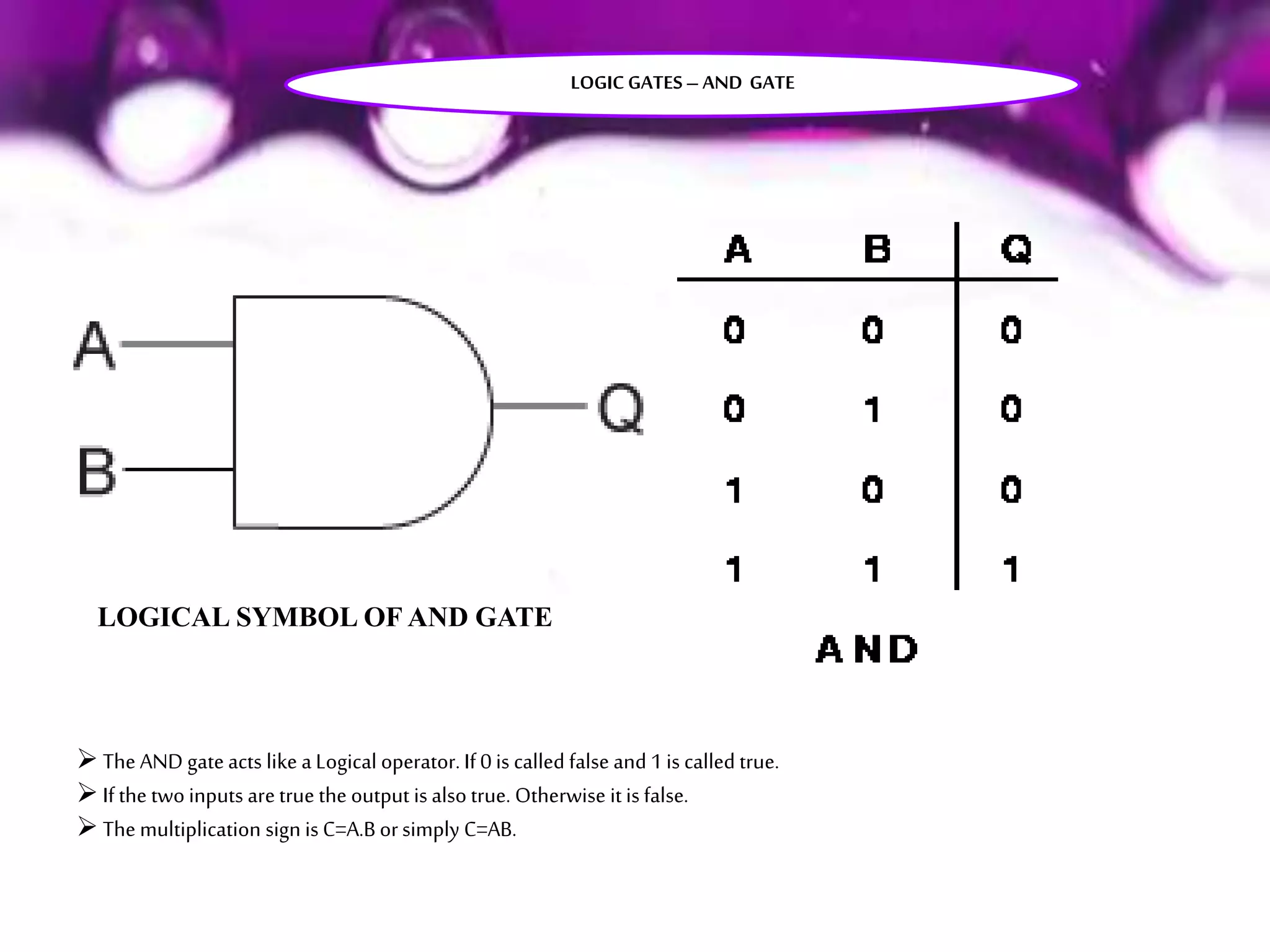Logic Gates - R.D.Sivakumar | PPTX | Programming Languages | Computing