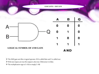Logic Gates - R.D.Sivakumar | PPTX | Programming Languages | Computing