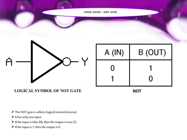 Logic Gates - R.D.Sivakumar | PPTX | Programming Languages | Computing