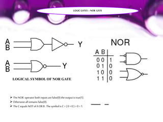 Logic Gates - R.D.Sivakumar | PPTX | Programming Languages | Computing