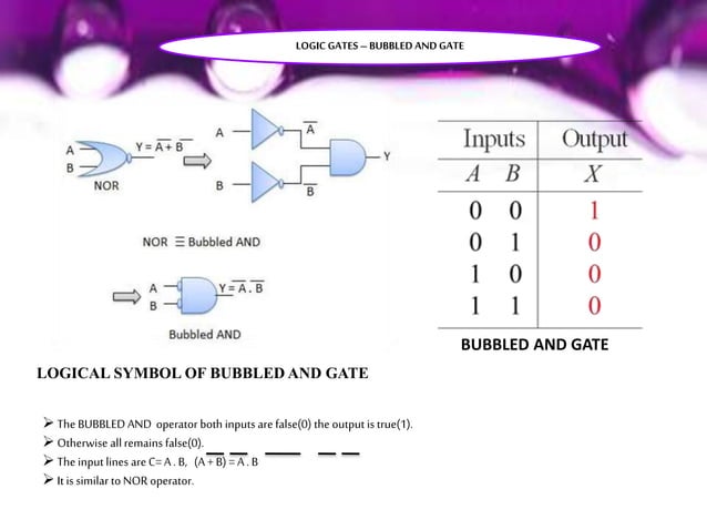 Logic Gates - R.D.Sivakumar | PPTX | Programming Languages | Computing