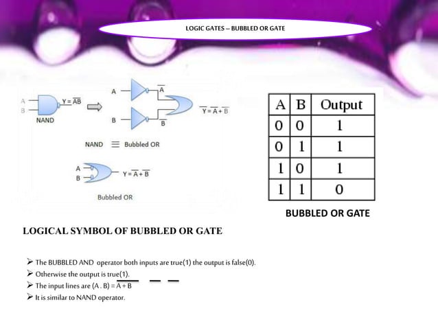 Logic Gates - R.D.Sivakumar | PPTX | Programming Languages | Computing