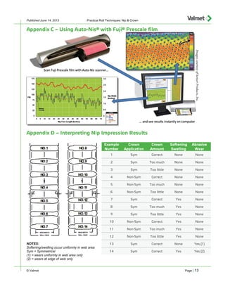 Wpr nipandcrown | PDF