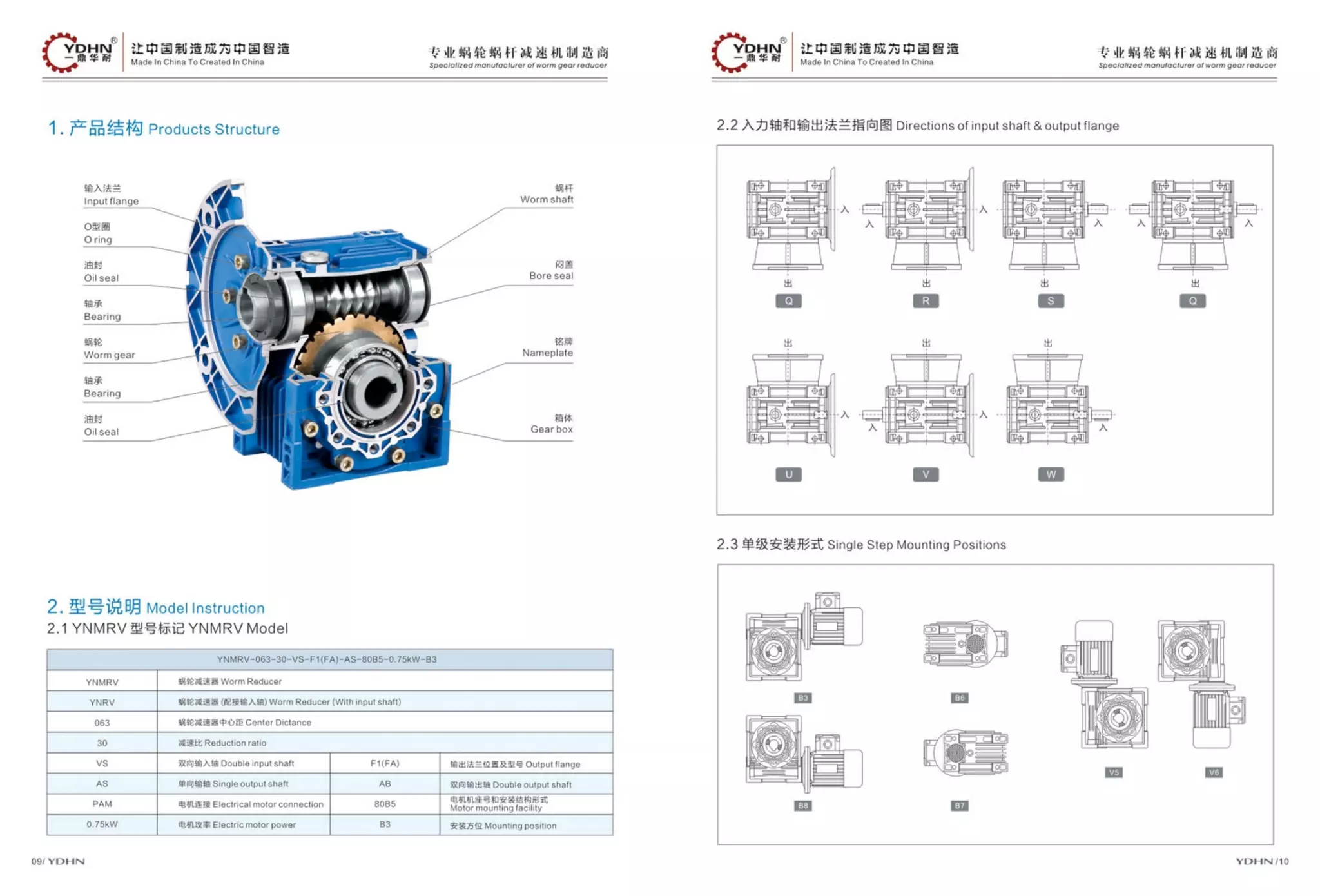 worm gearbox catalogue.pdf