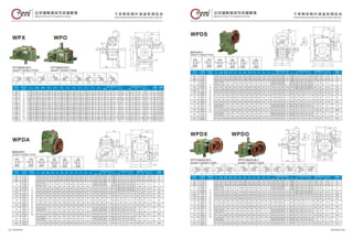 worm gearbox catalogue.pdf