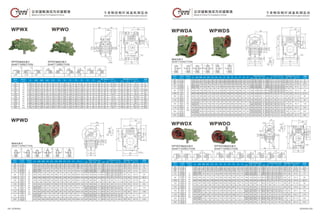 worm gearbox catalogue.pdf