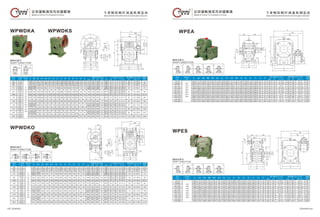 worm gearbox catalogue.pdf
