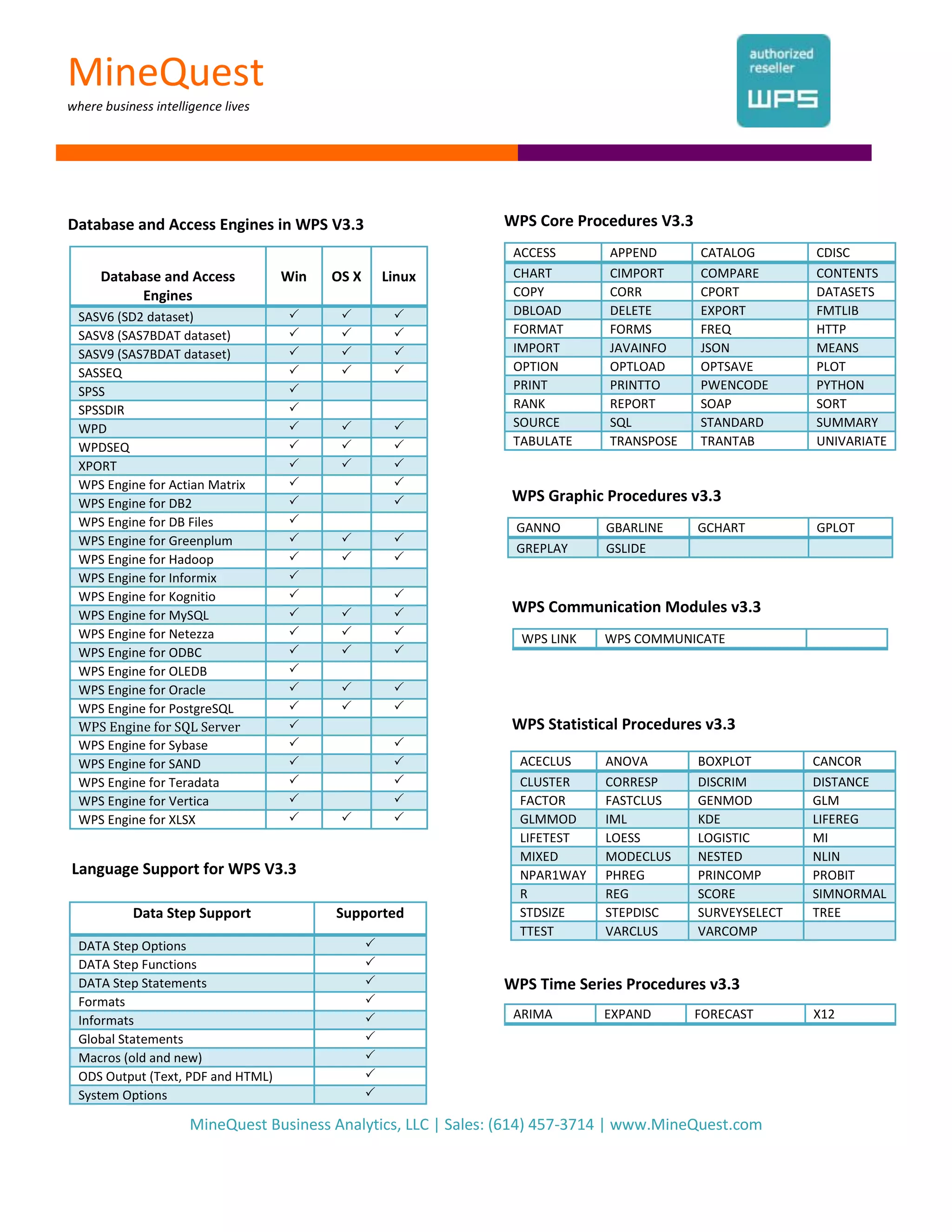 Wps general-overview-v33 | PDF