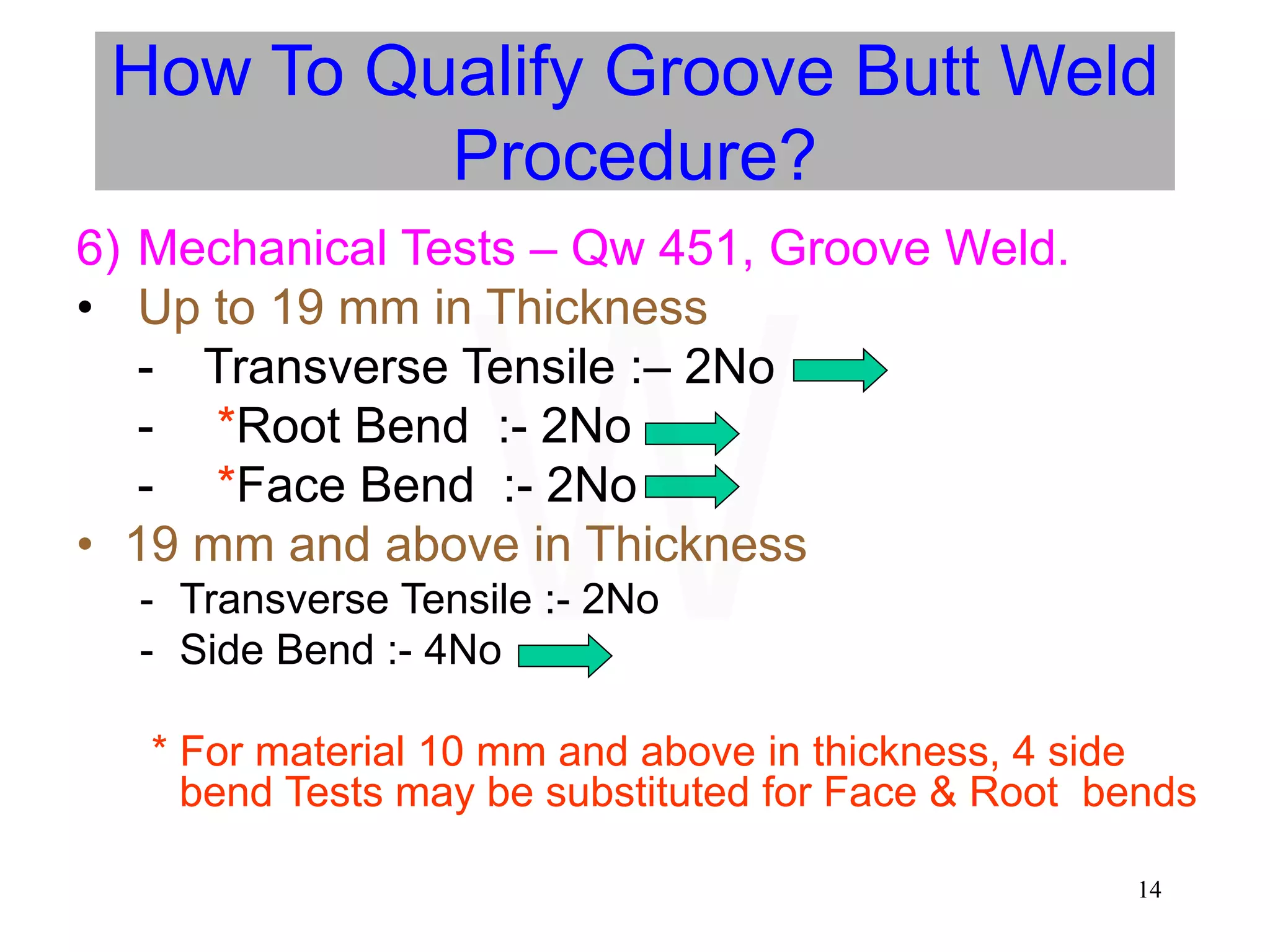 WPS -PQR - Welder Qualifications .pdf