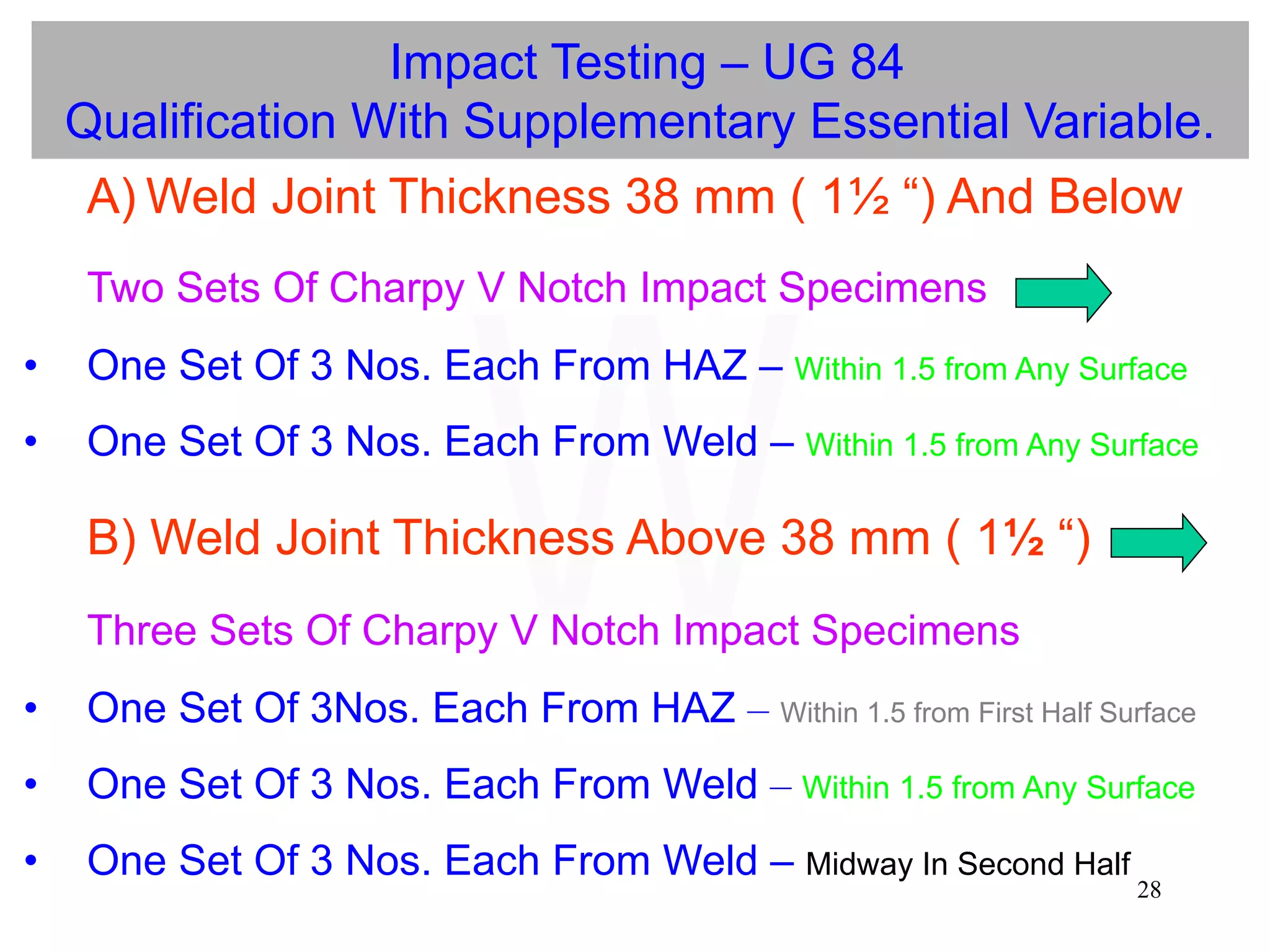 WPS -PQR - Welder Qualifications .pdf