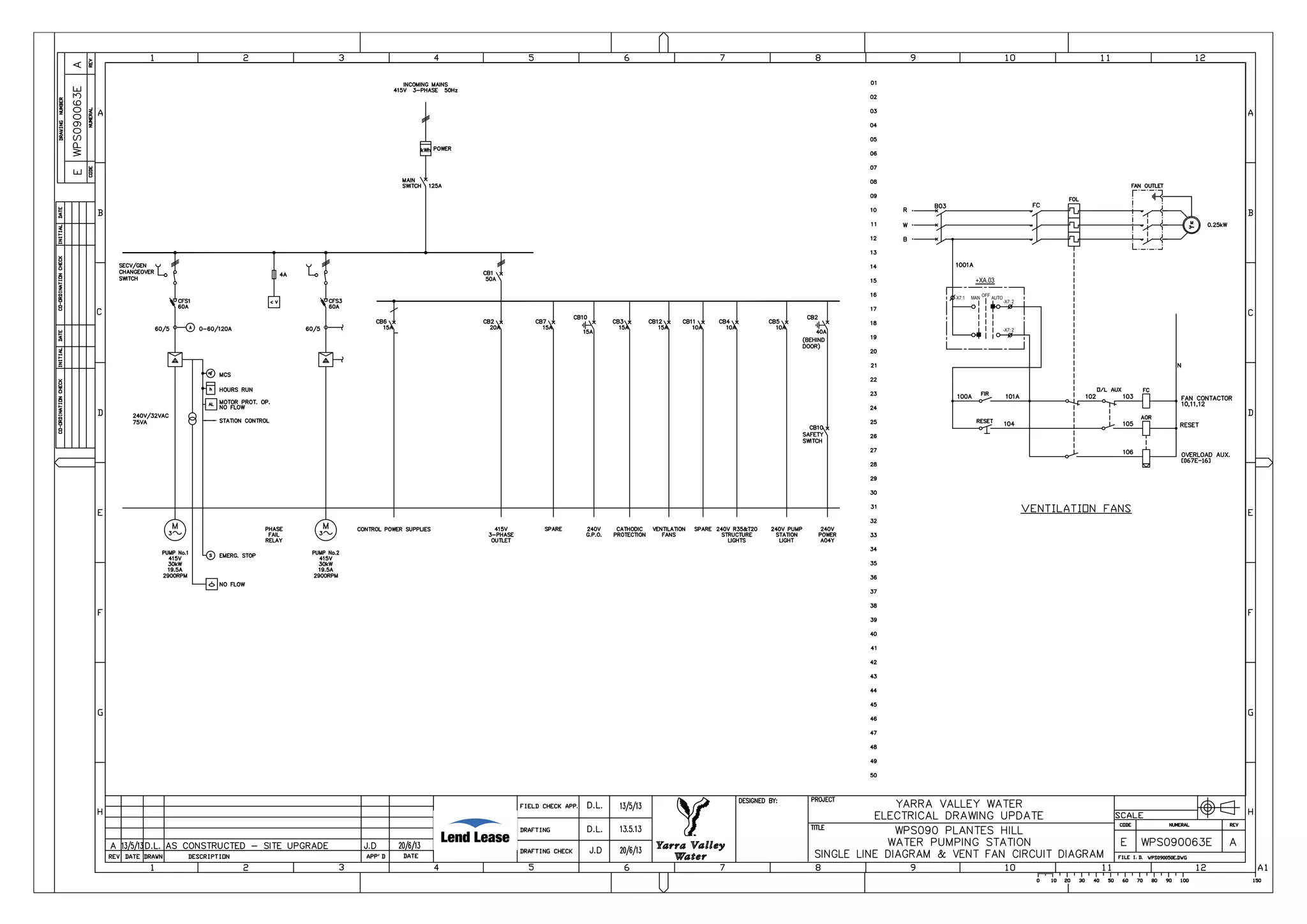 Project #1 - Water Pumping Station - Switchboard Upgrade | PDF