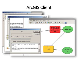 WPS Application Patterns | PPT