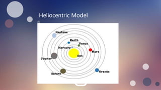 Aristarchus Heliocentric Model