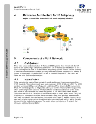 Wp Service Provider Voip[1] | PDF