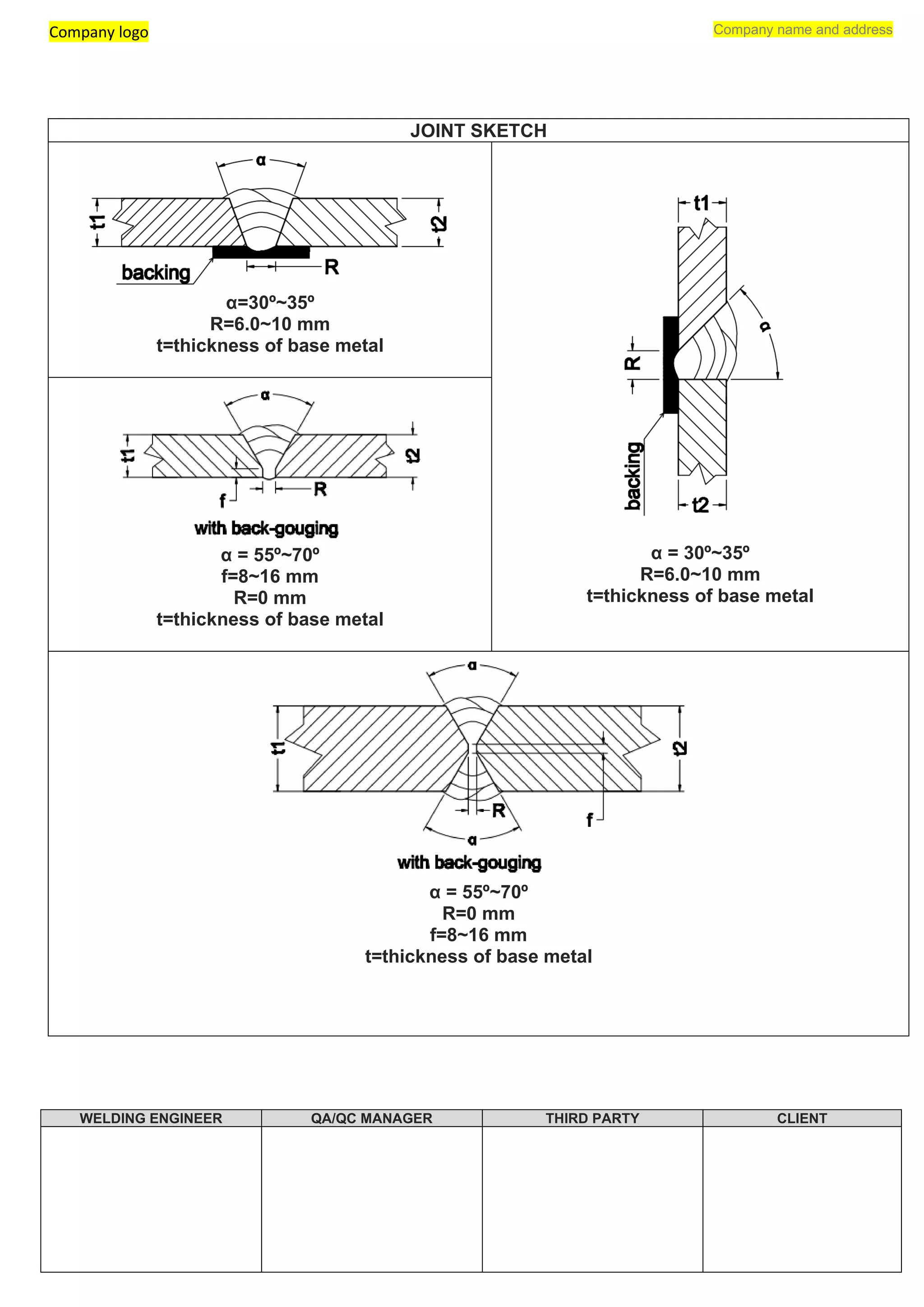 WPS_ISO_form_template.pdf