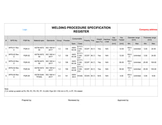 WPS_ISO_form_template.pdf