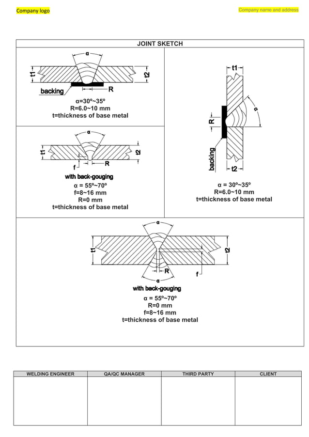 WPS_ISO_form_template.pdf