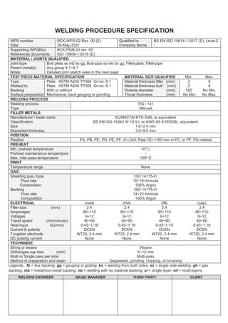 WPS_ISO_form_template.pdf