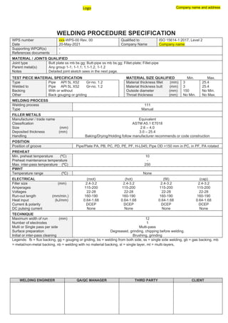 WPS_ISO_form_template.pdf