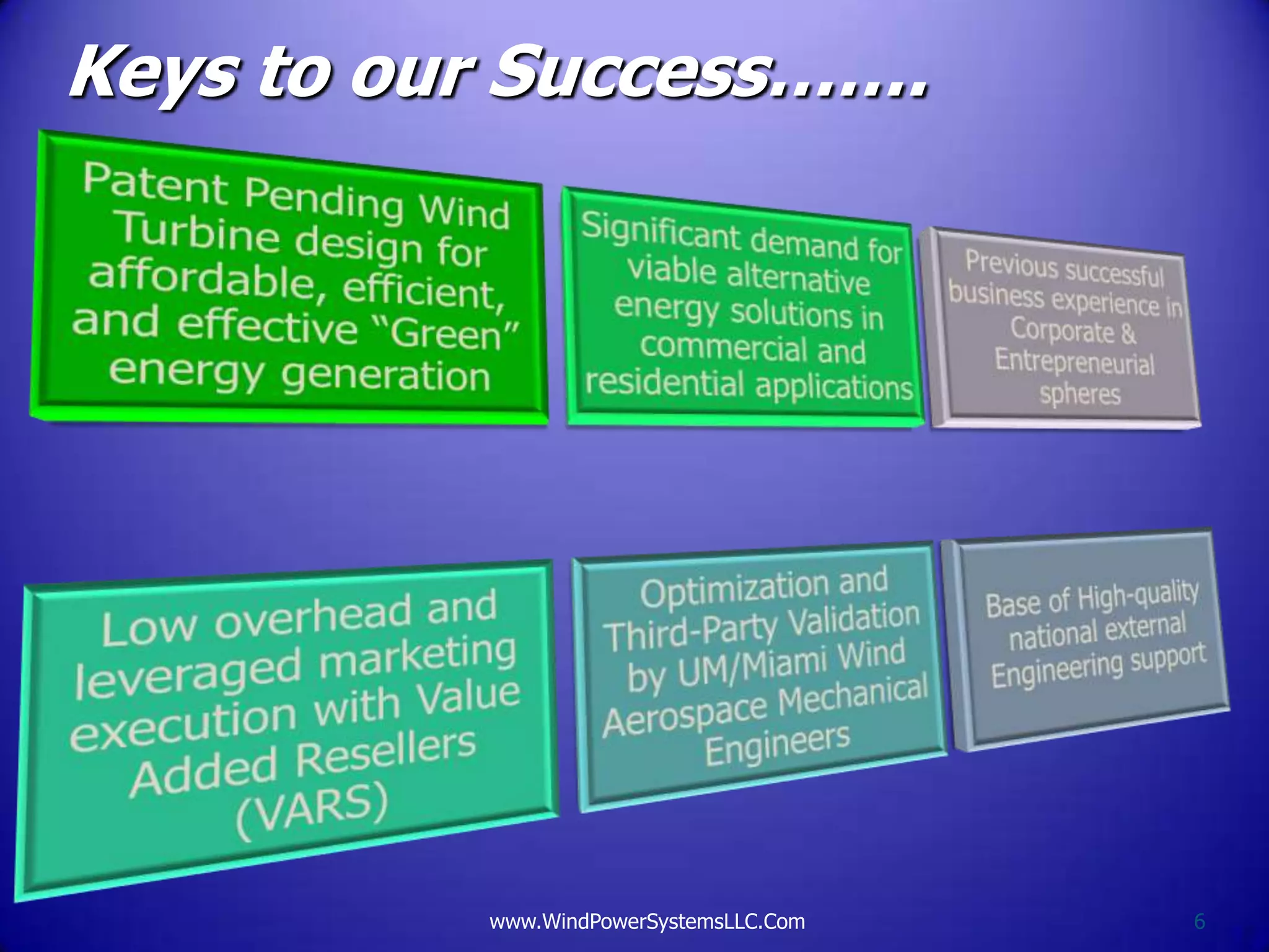 Wps New Concept Overview Presentation 6 14 11 E | PPTX