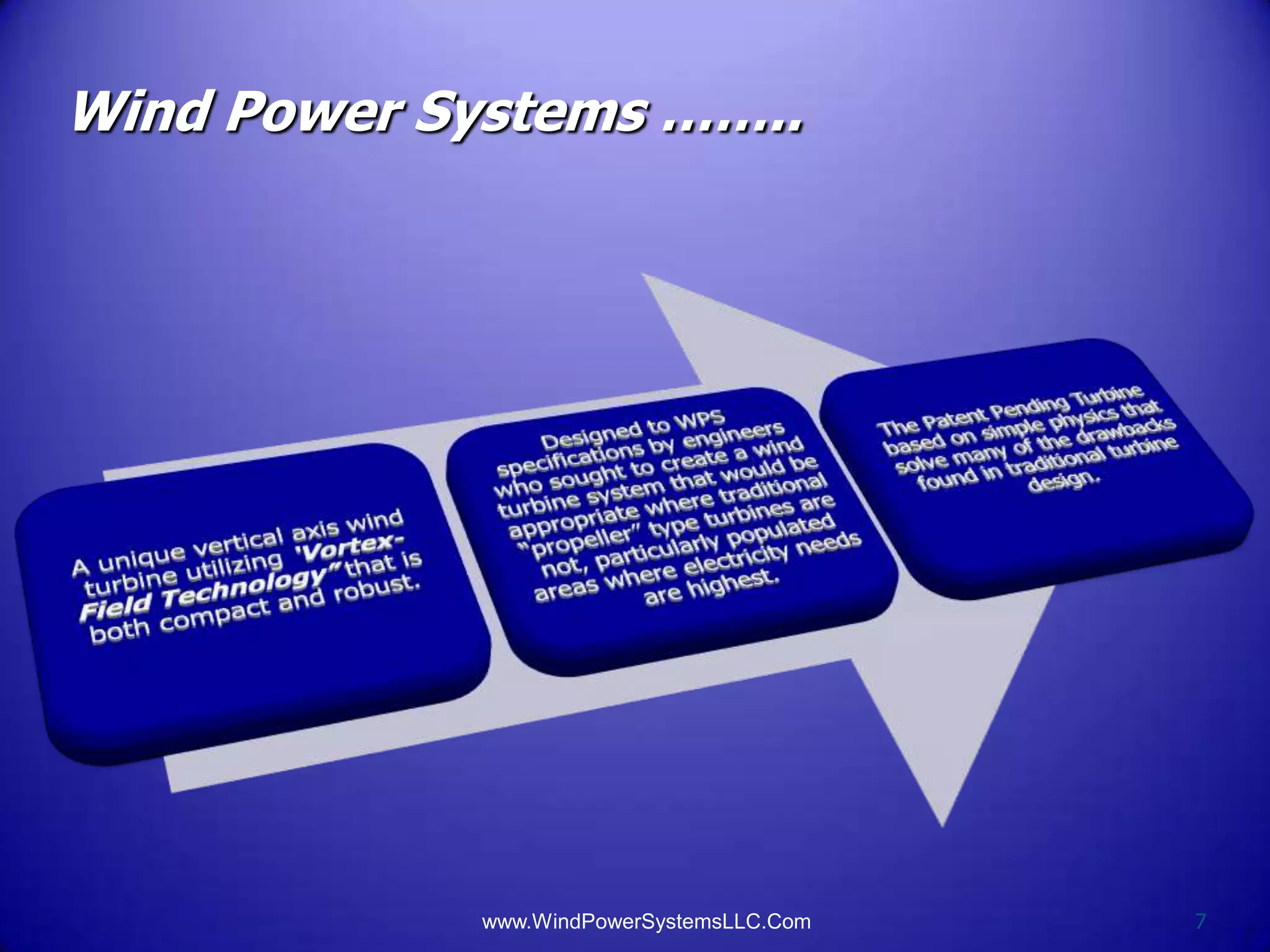 Wps New Concept Overview Presentation 6 14 11 E | PPTX