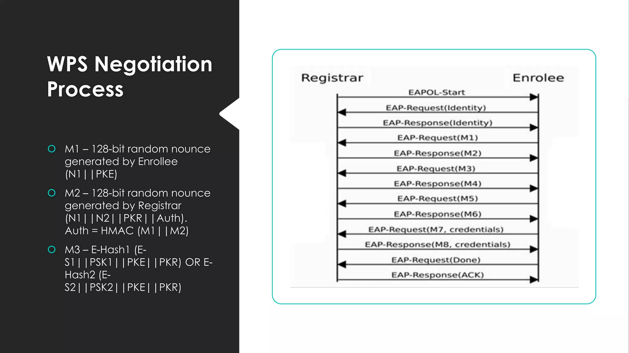 Wps pixie dust attack | PDF