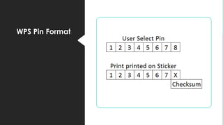 Wps pixie dust attack | PDF