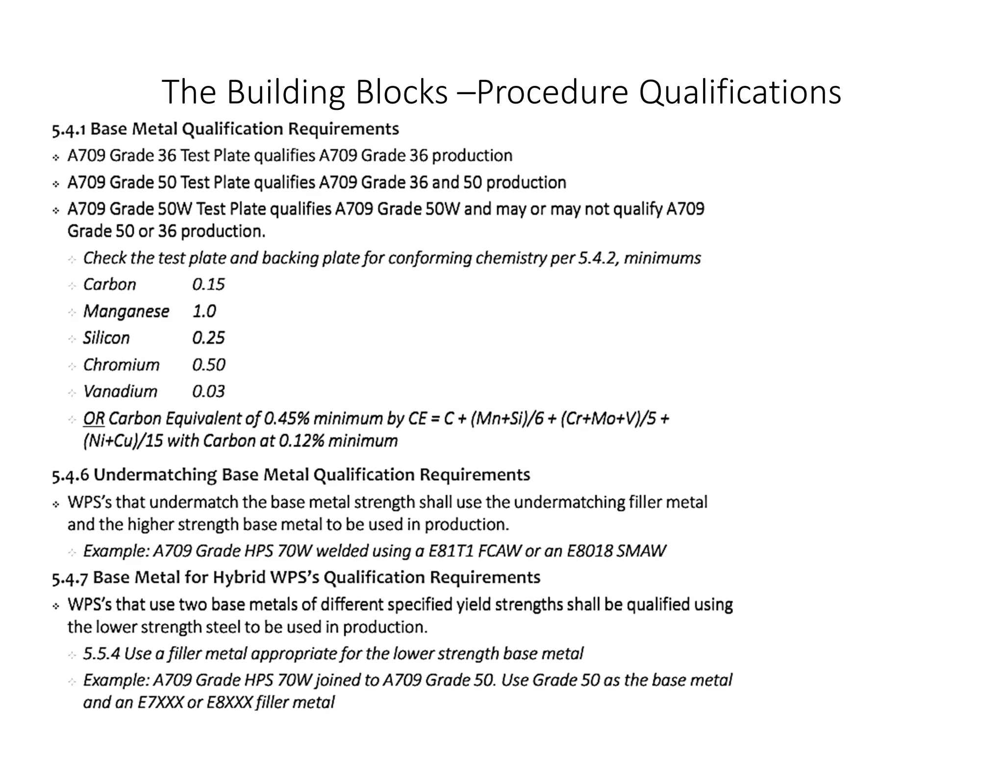 Construction WPS PQR and WPQ in welding .pdf