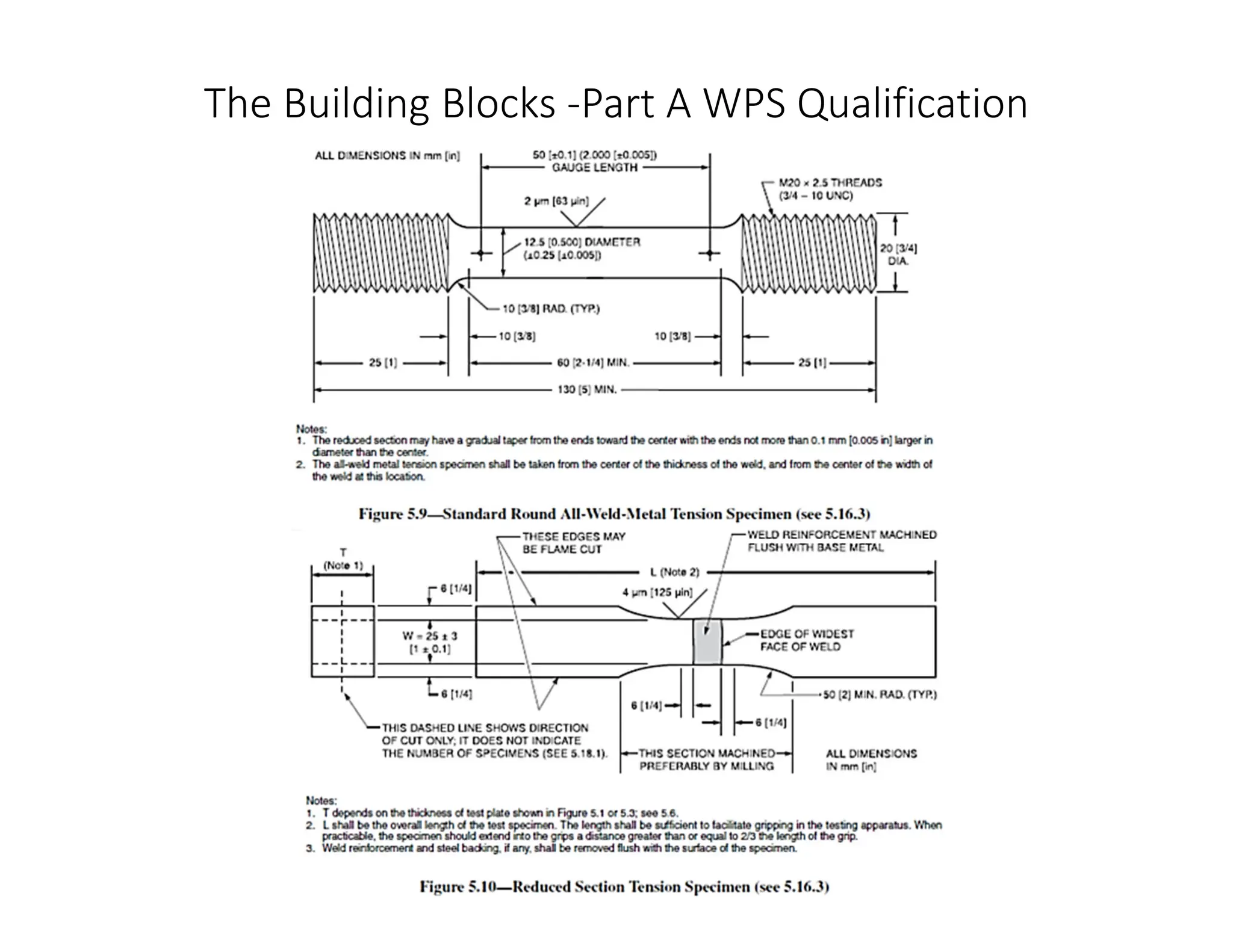 Construction WPS PQR and WPQ in welding .pdf