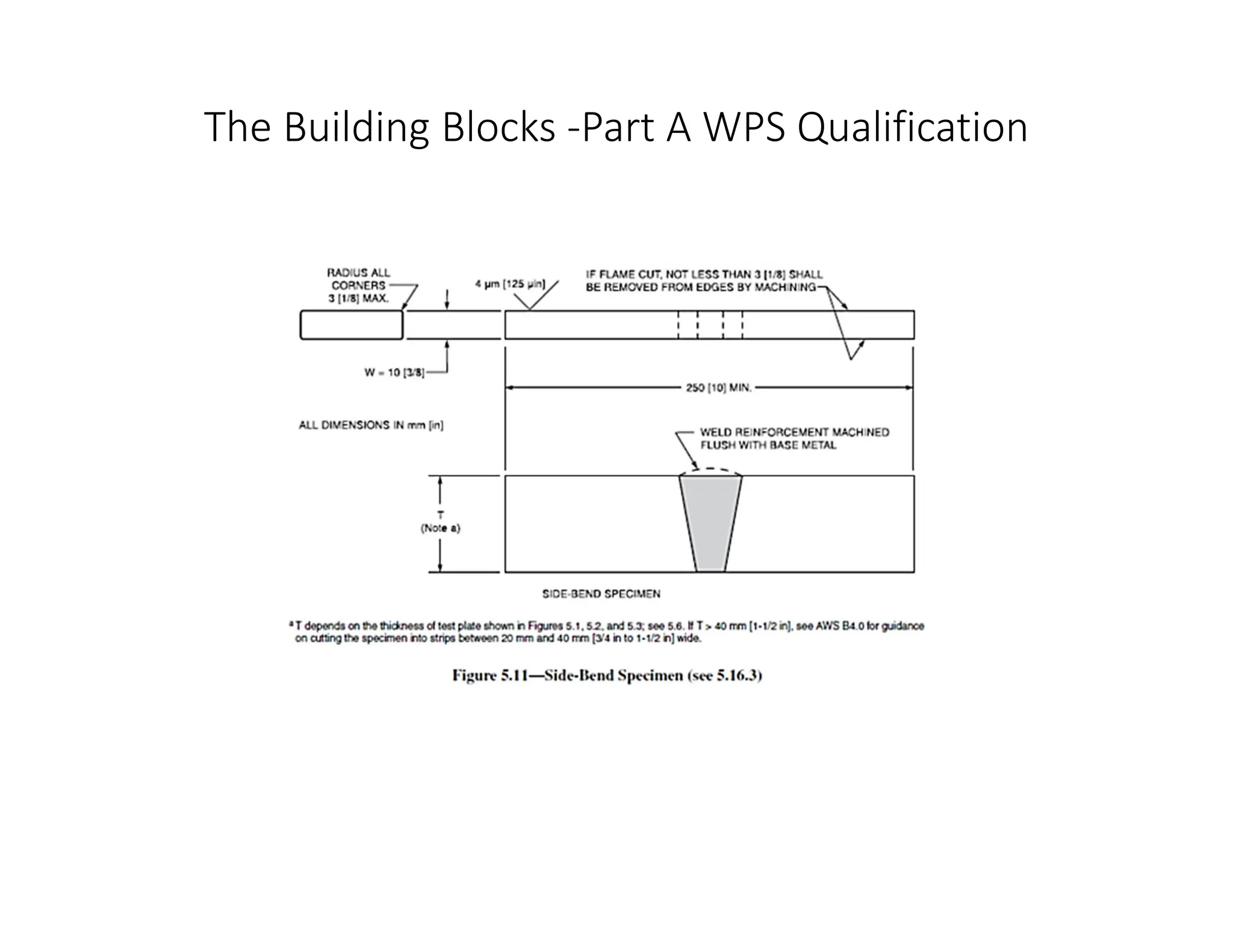 Construction WPS PQR and WPQ in welding .pdf