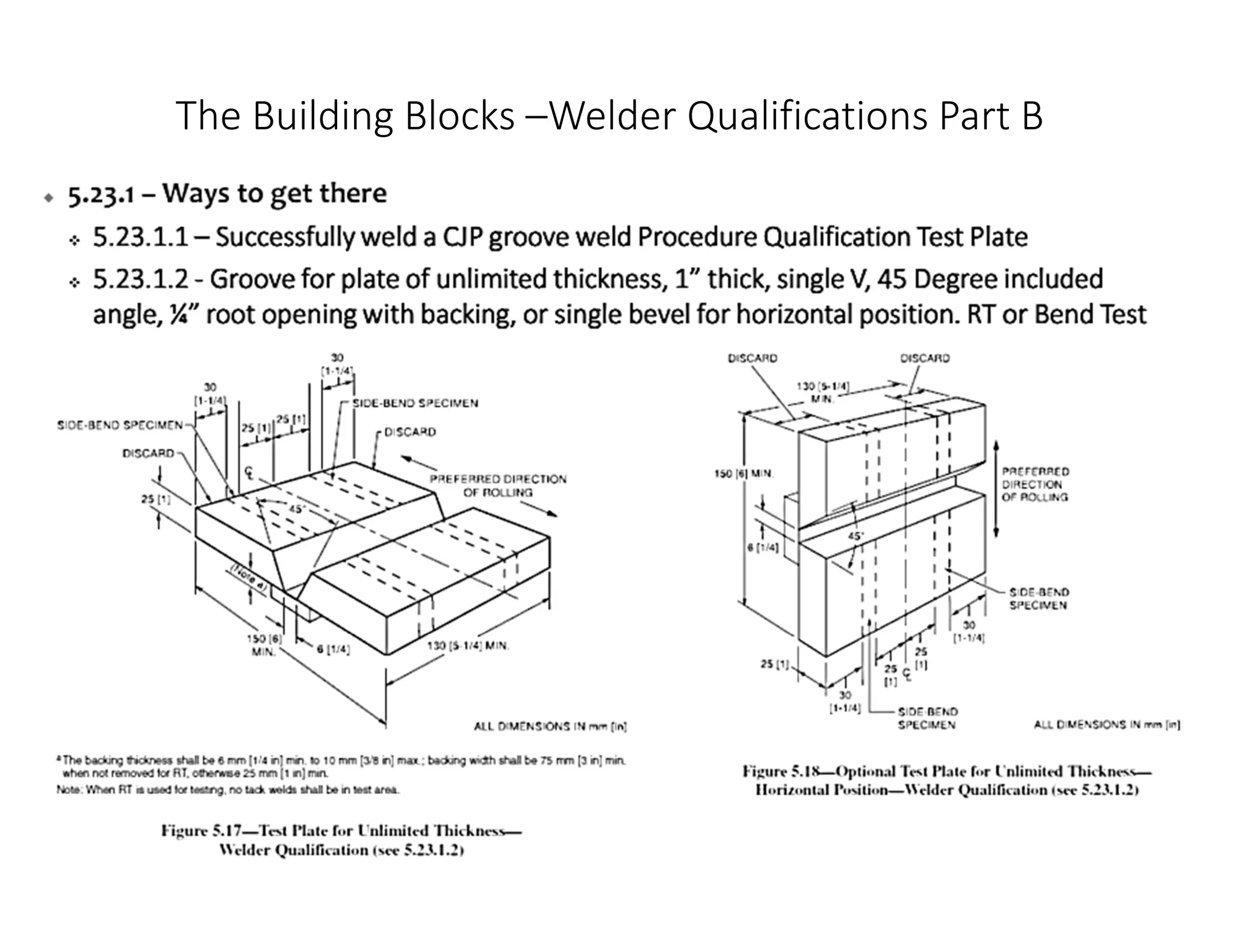 Construction Wps Pqr And Wpq In Welding Pdf