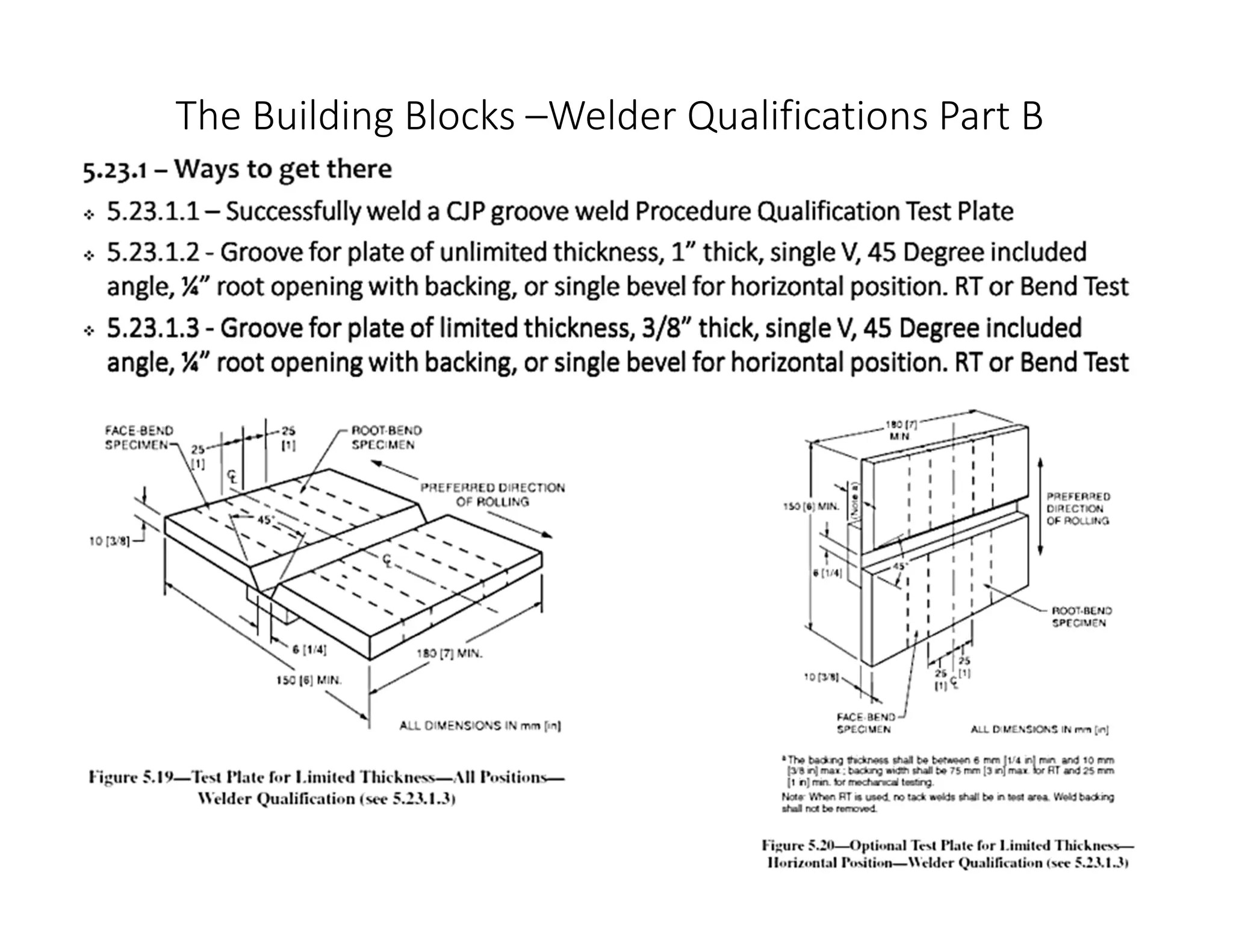 Construction WPS PQR and WPQ in welding .pdf