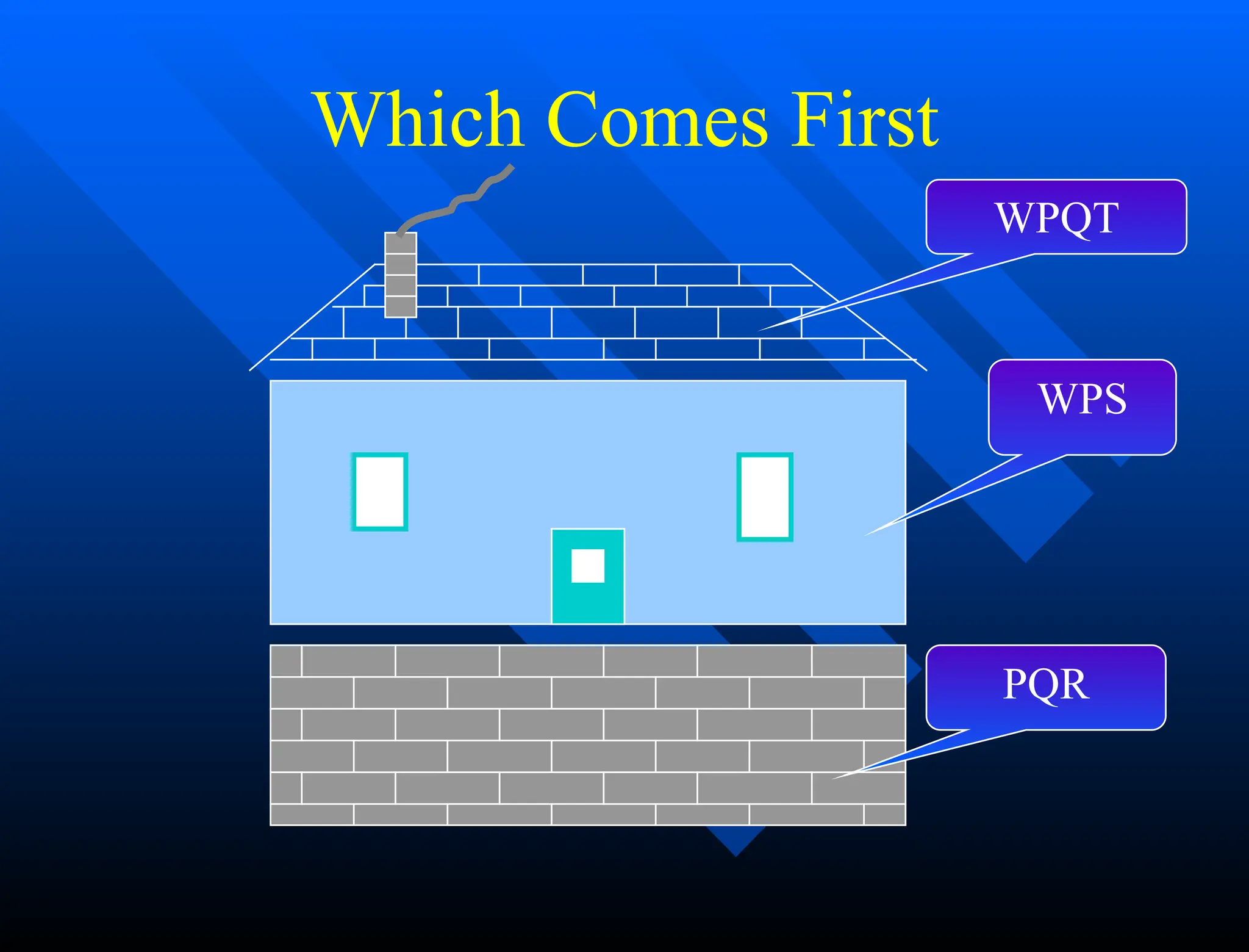 Construction WPS PQR and WPQ in welding .pdf