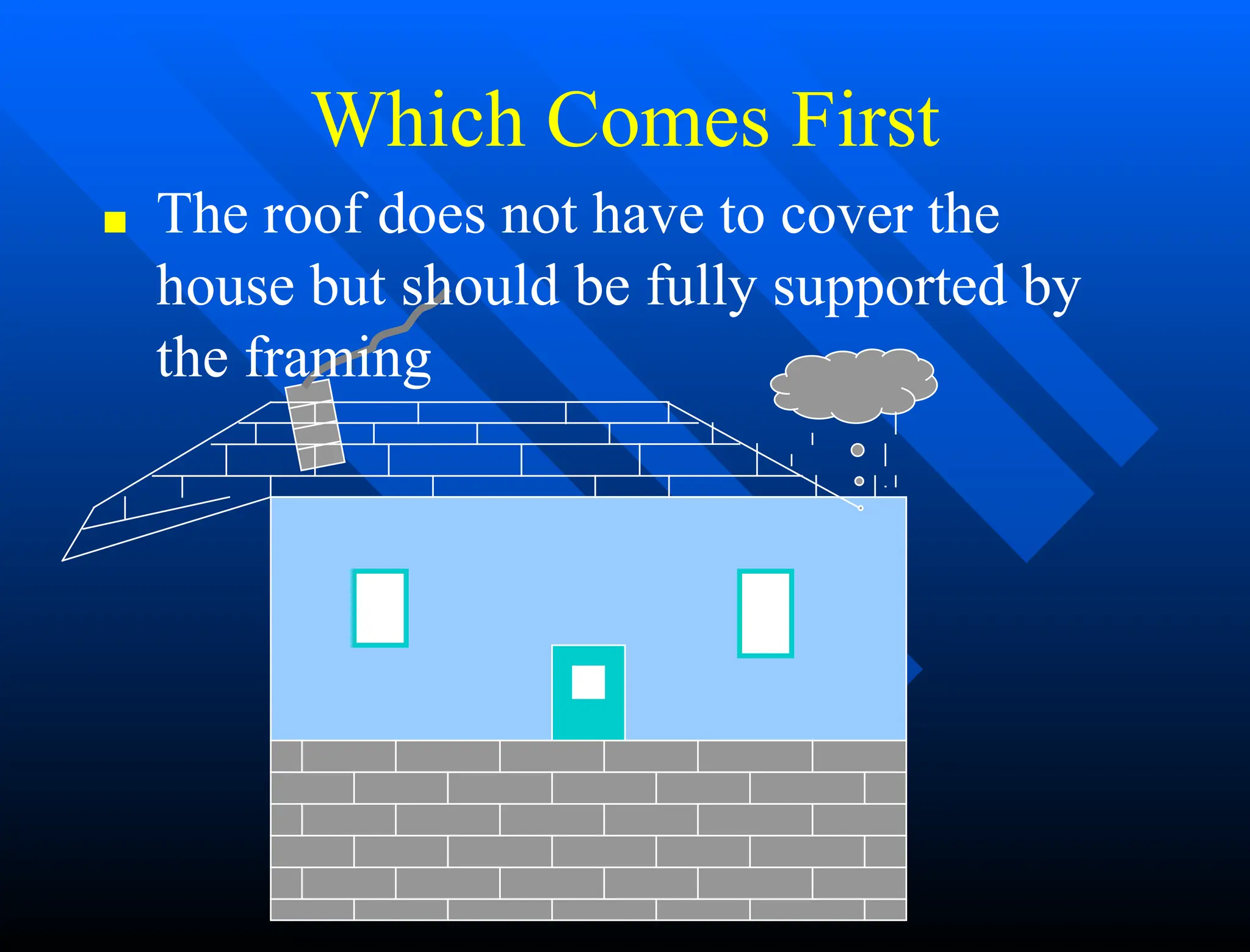 Construction WPS PQR and WPQ in welding .pdf