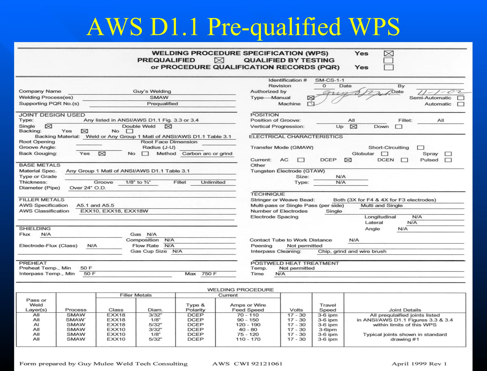Construction WPS PQR and WPQ in welding .pdf