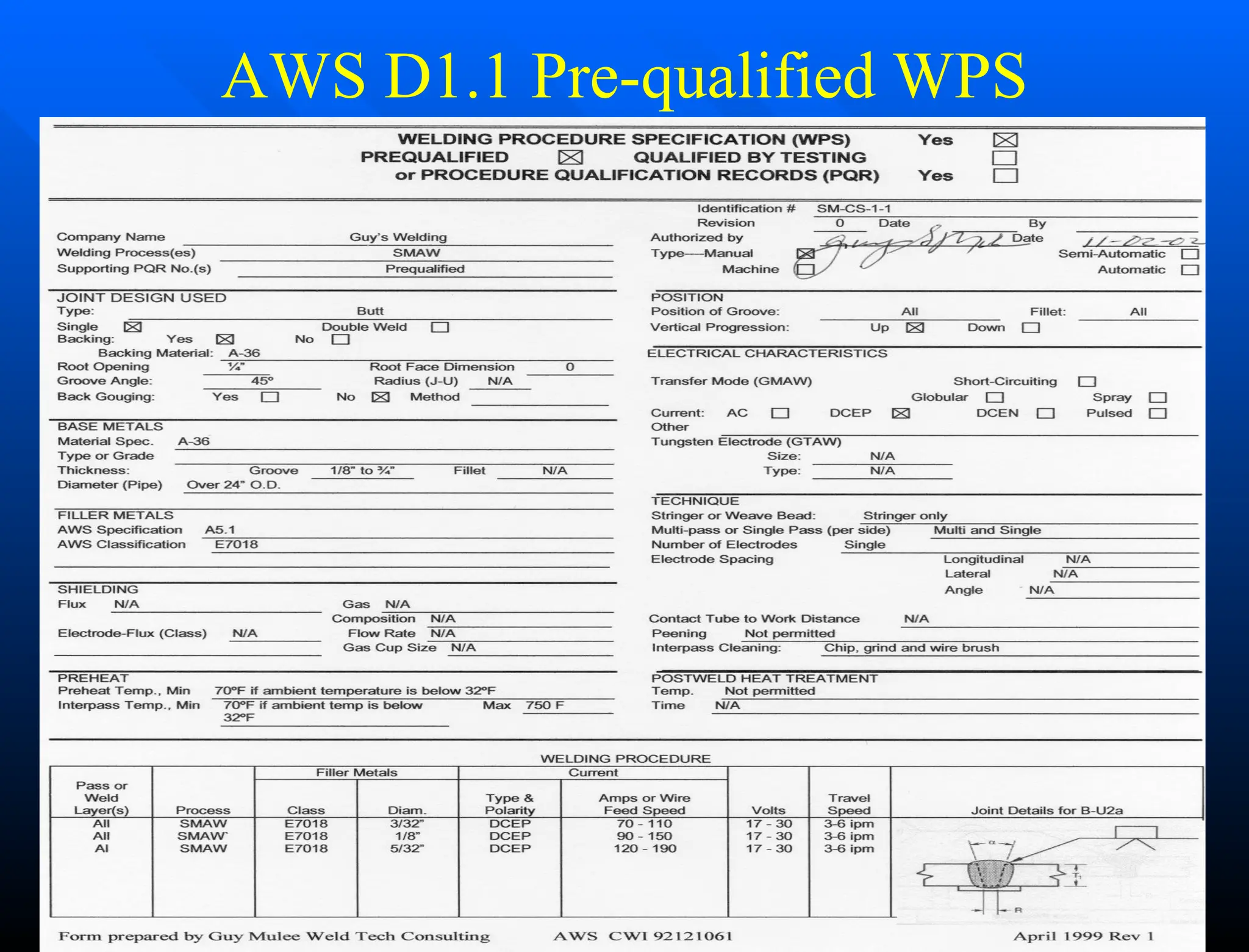 Construction WPS PQR and WPQ in welding .pdf