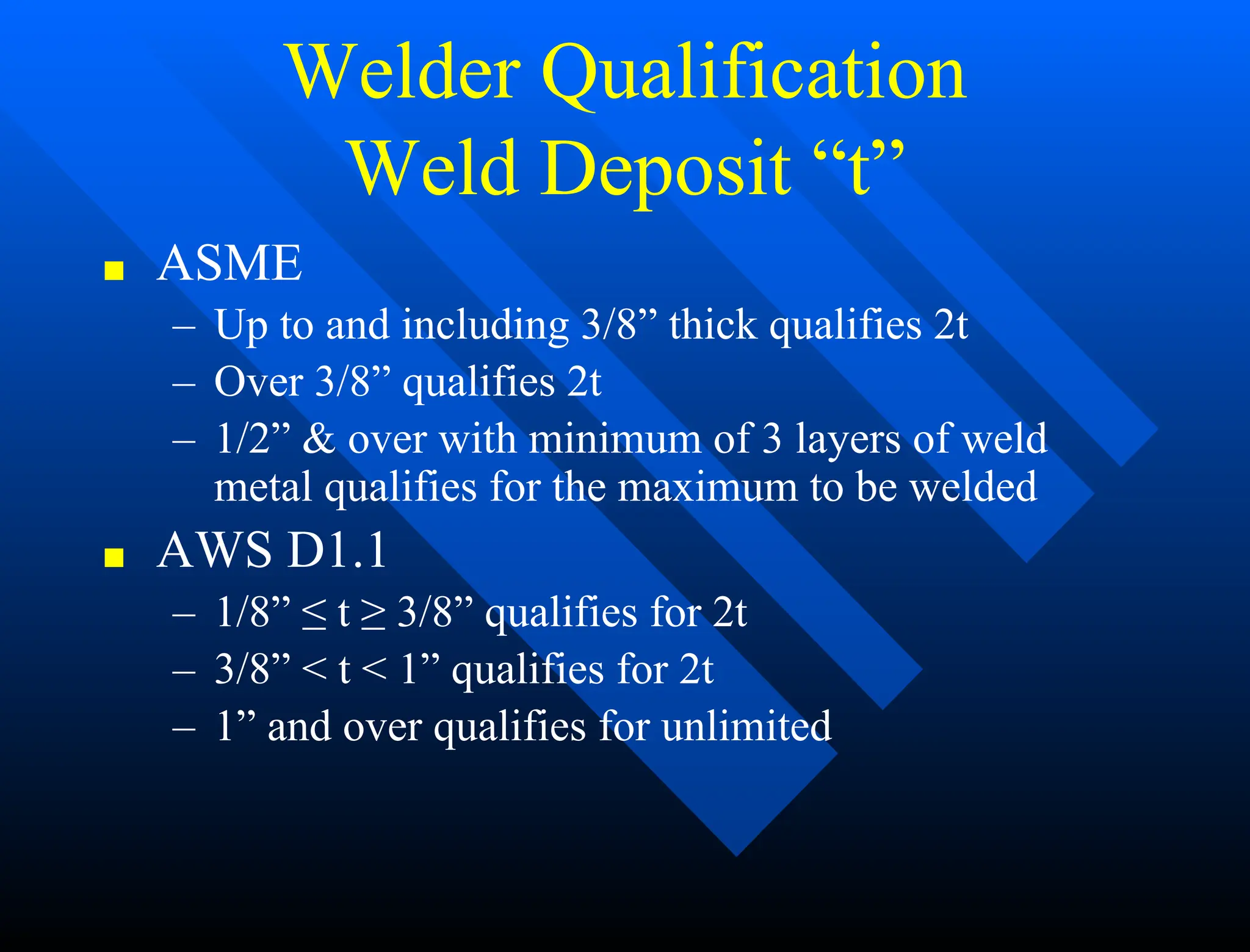 Construction WPS PQR and WPQ in welding .pdf