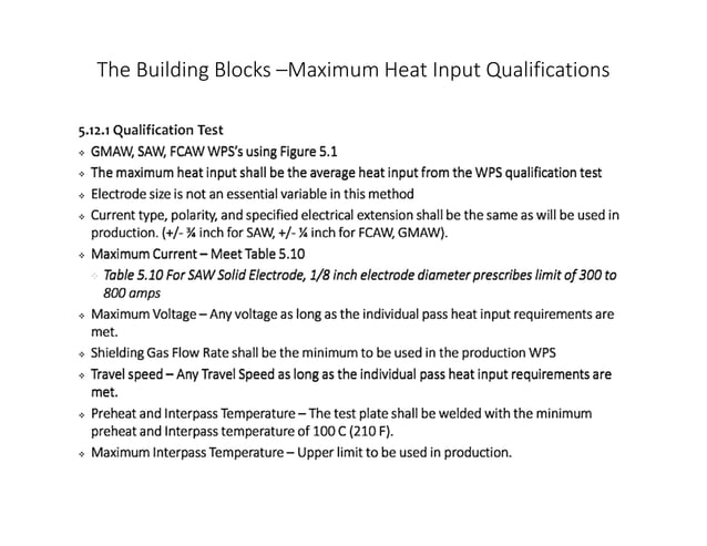 Construction WPS PQR and WPQ in welding .pdf