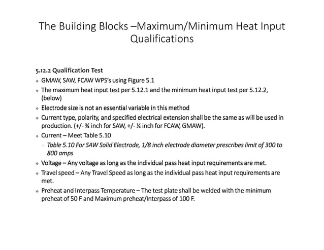 Construction WPS PQR and WPQ in welding .pdf