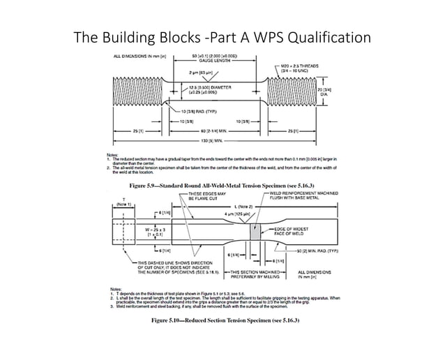 Construction WPS PQR and WPQ in welding .pdf