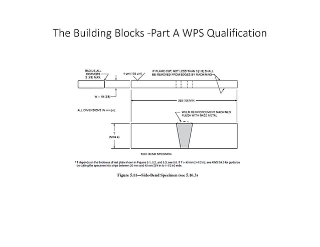 Construction WPS PQR and WPQ in welding .pdf