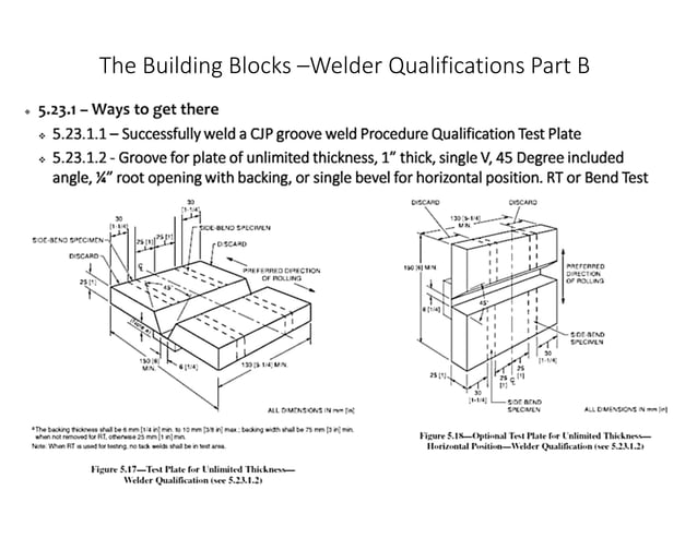 Construction WPS PQR and WPQ in welding .pdf