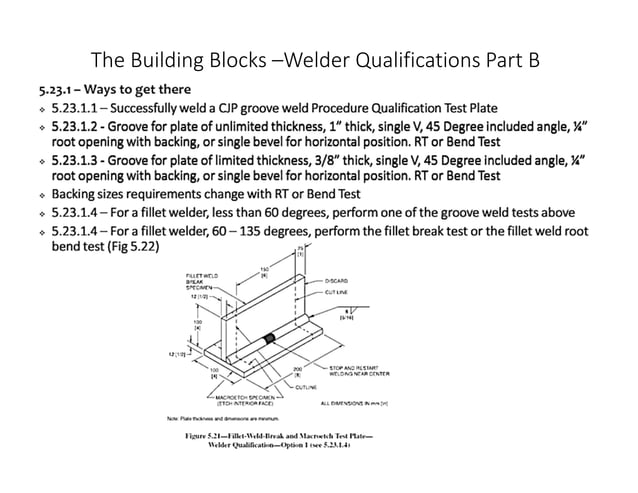 Construction WPS PQR and WPQ in welding .pdf