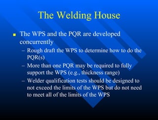 Construction WPS PQR and WPQ in welding .pdf